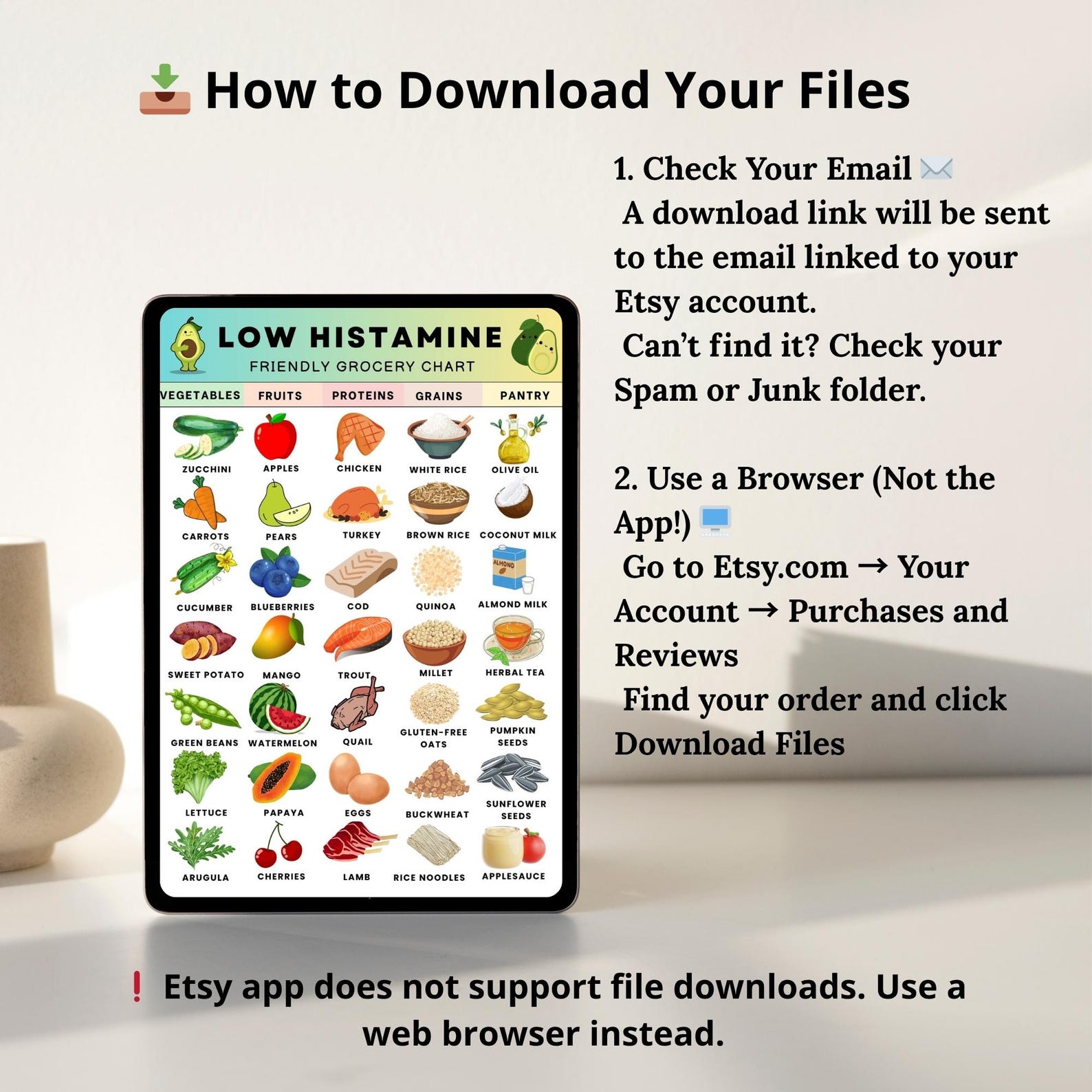 Low Histamine Food Chart, Low Histamine Grocery List, Low Histamine ...