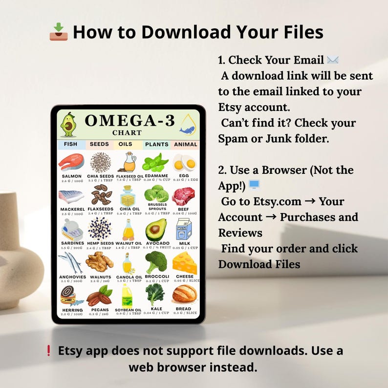 Omega-3 Food Chart Printable, High Omega 3 Foods PDF, Omega-3 Grocery ...