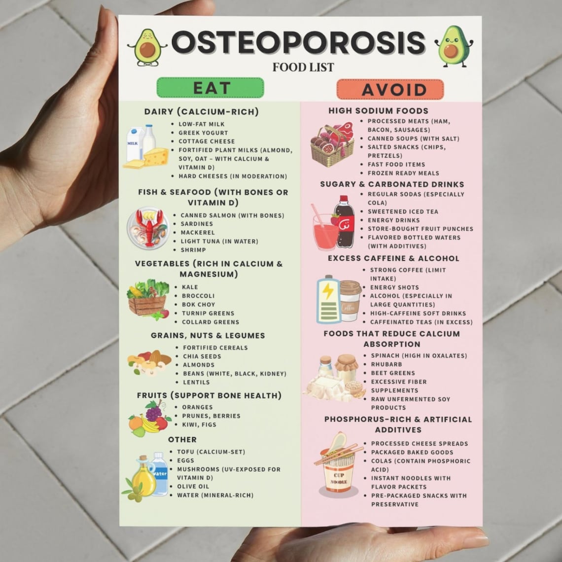 Osteoporosis Food List Printable, Osteoporosis Food Chart, High Calcium ...