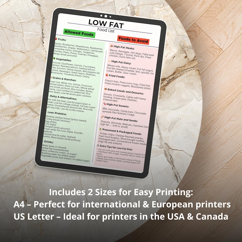 Low Fat Food List Printable PDF, Eat and Avoid Chart for Clean Eating ...