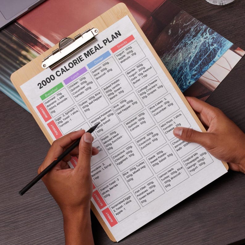 2000 Calorie Meal Plan Printable · 7-day Meal Planner PDF · Daily Menu ...