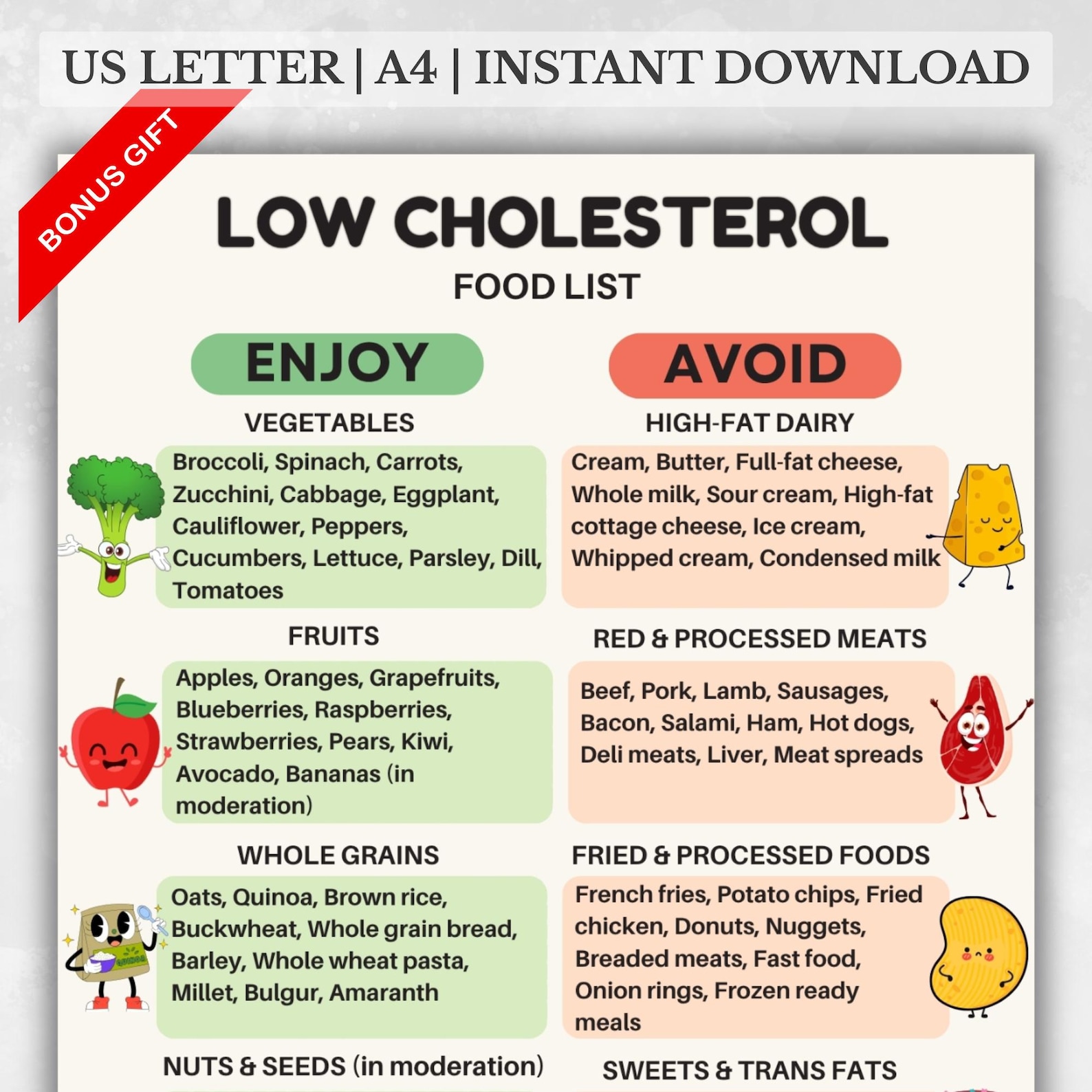 Cholesterol Diet Chart, Low Cholesterol Food List, Low Cholesterol Meal ...