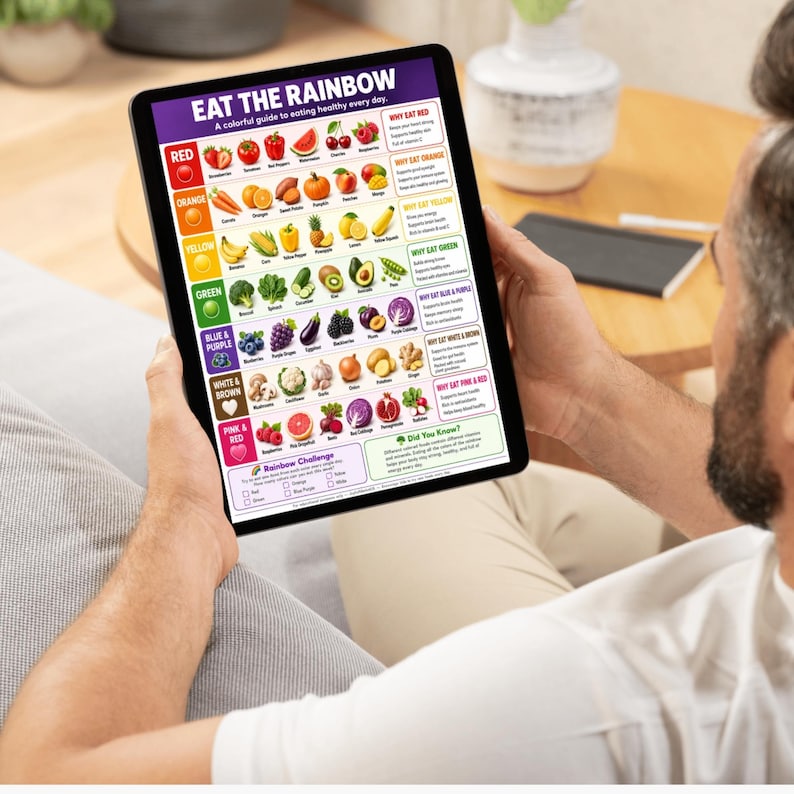 Eat the Rainbow Kids Food Chart Printable | Children Nutrition Poster ...