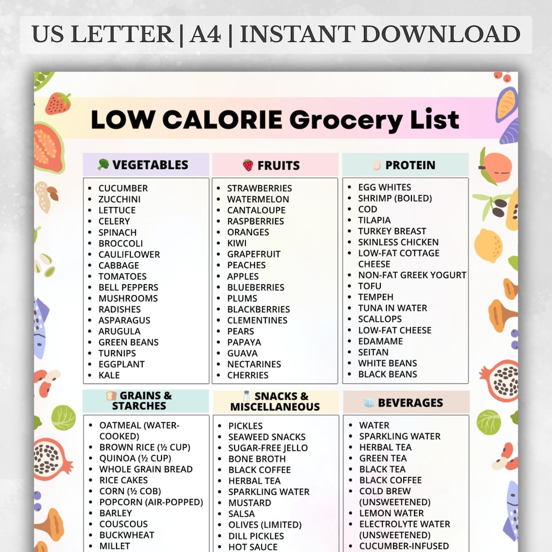 Low Calorie Grocery List, Low Calorie Food List Printable, Calorie ...