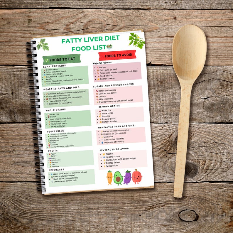Fatty Liver Diet Food List for Fatty Liver Meal Plan, Fatty Liver ...