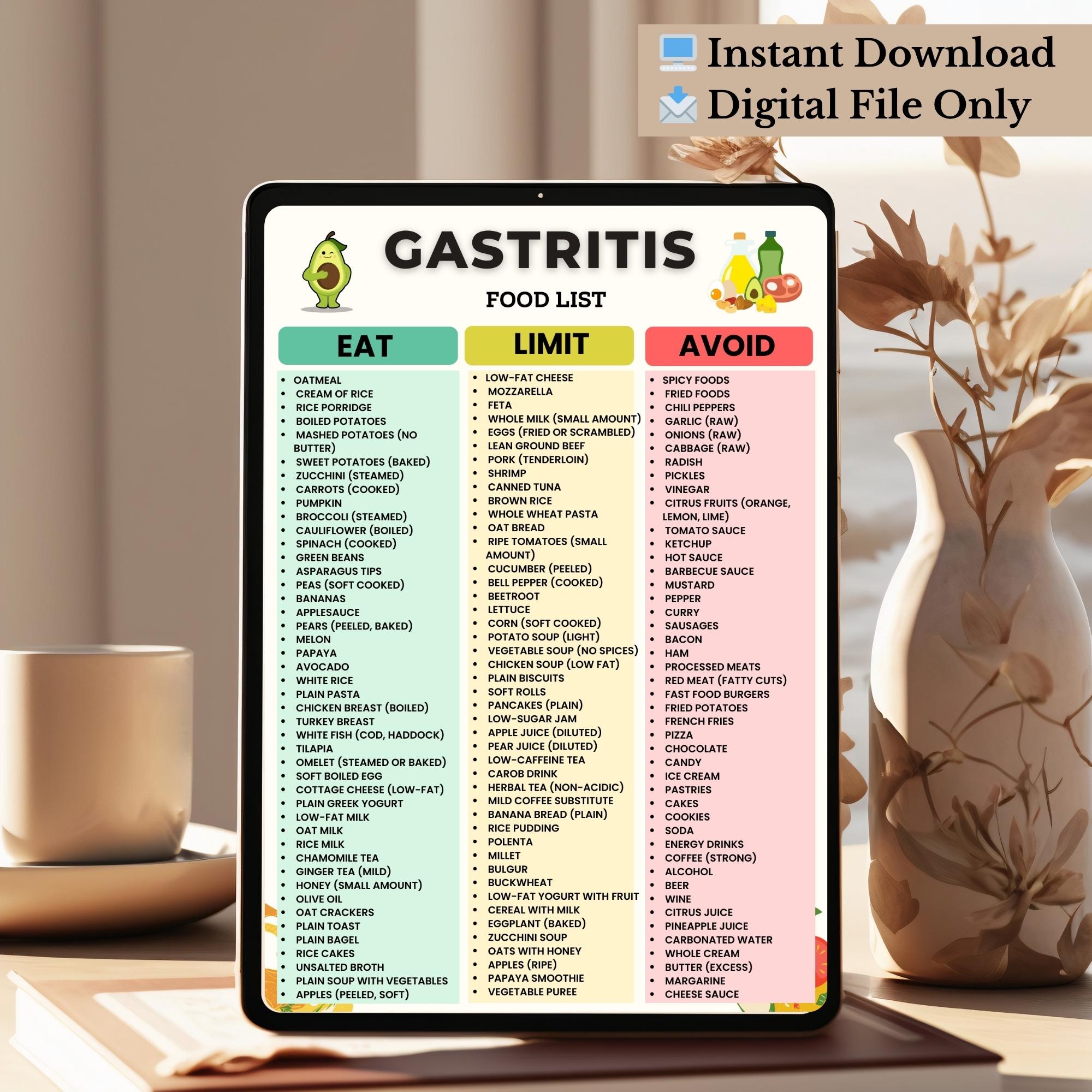 Gastritis Food List Printable | Gastritis Diet Foods Chart | Low Acid ...