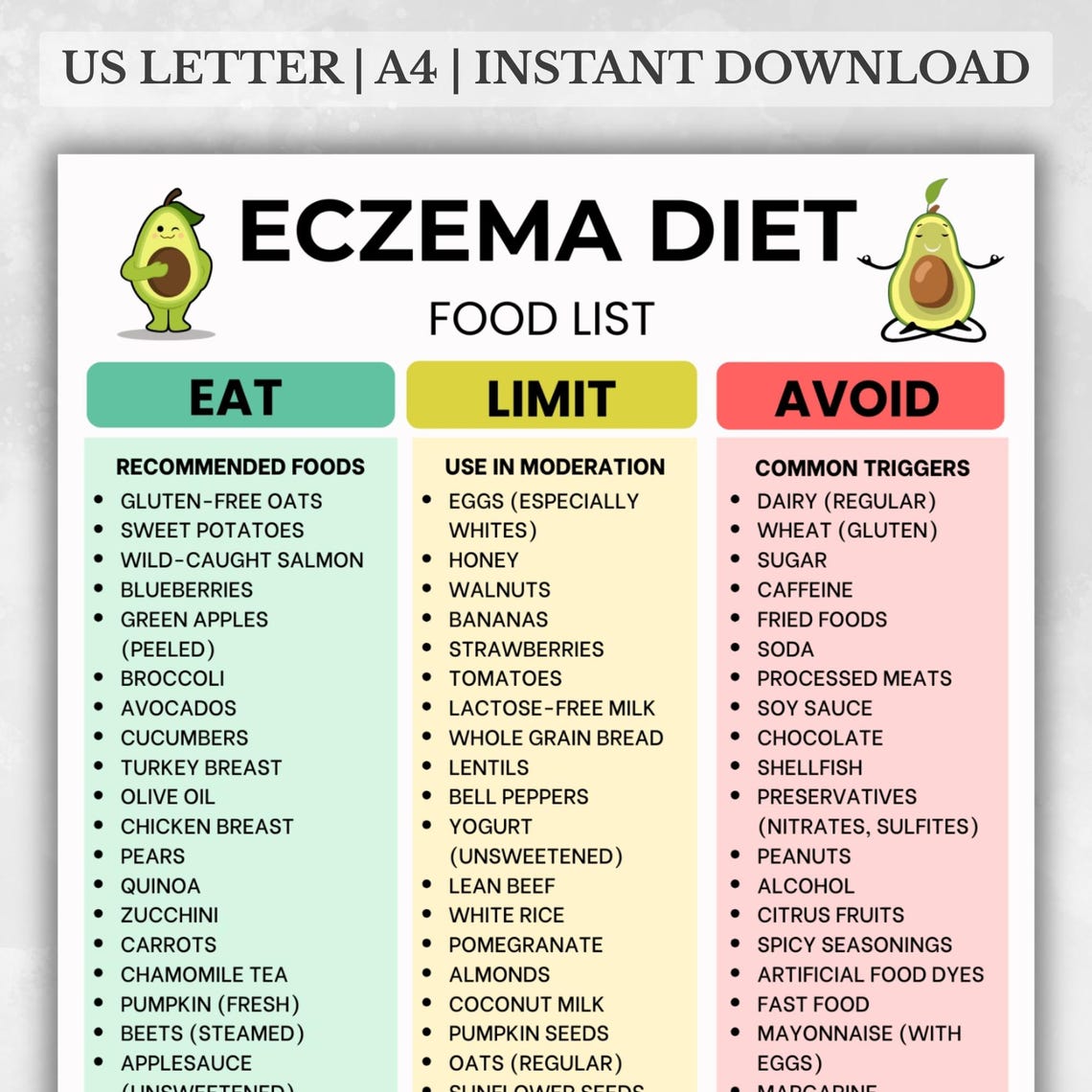Eczema Diet Food List, Anti-inflammatory Foods Printable, Skin-friendly ...