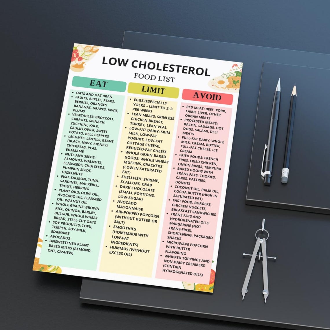 Low Cholesterol Food List, Cholesterol Diet Food Chart, Cholesterol ...