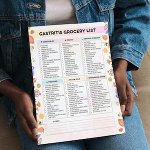 Gastritis Grocery List Printable | Gastritis Diet Foods | Low Acid ...