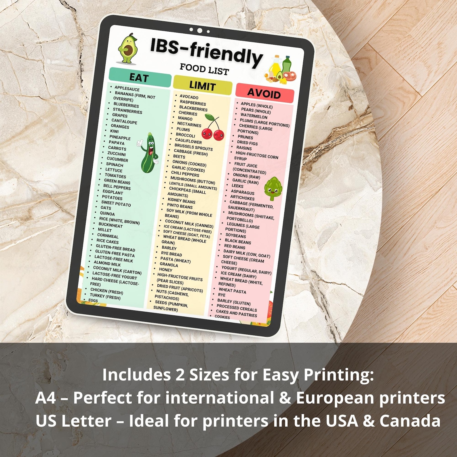 Ibs-friendly Food List PDF, Low FODMAP Diet Chart Printable, Ibs ...