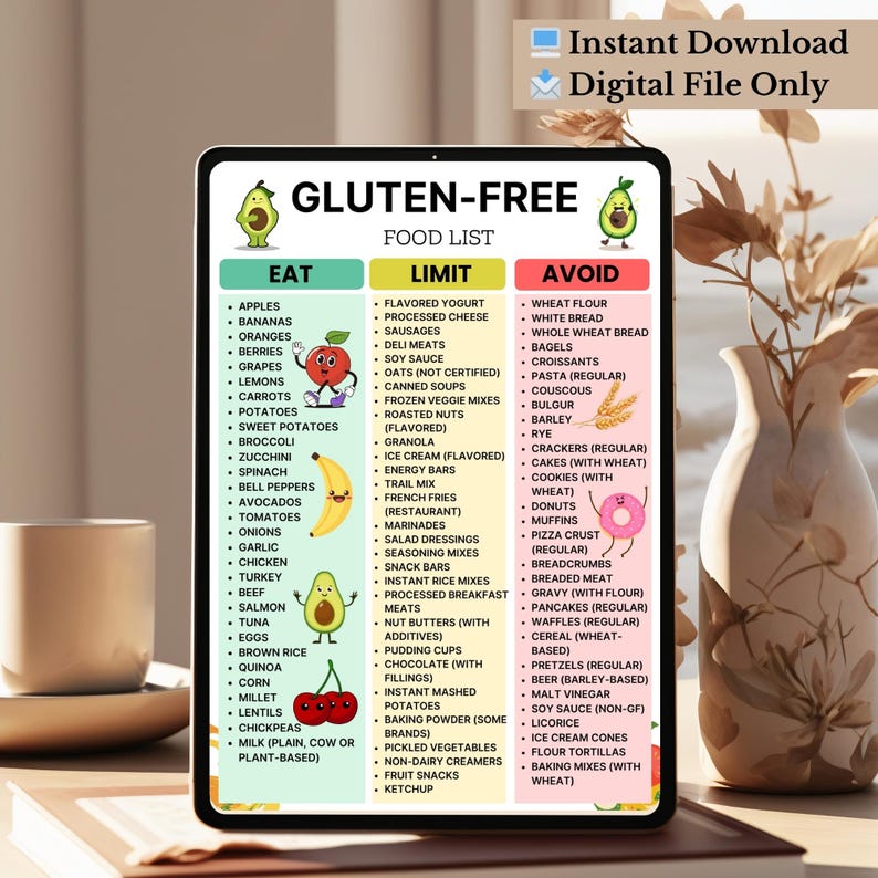 Gluten Free Food List, Gluten Free Grocery List Printable, Gluten Free ...