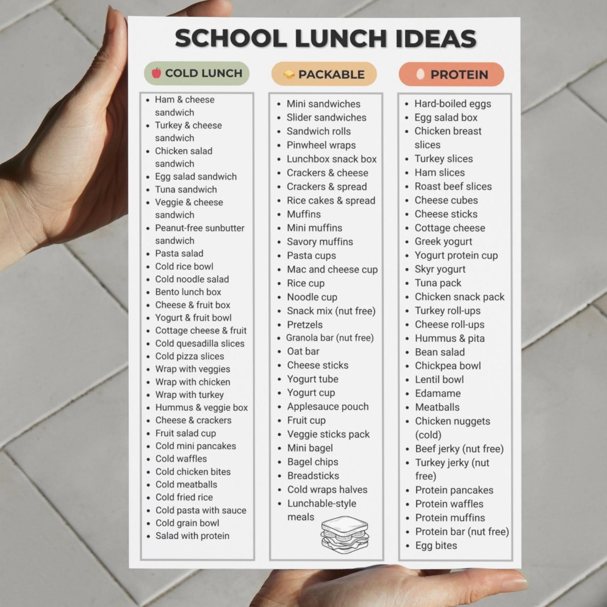 School Lunch Ideas Printable, Kids Lunchbox Ideas, Cold Packable ...