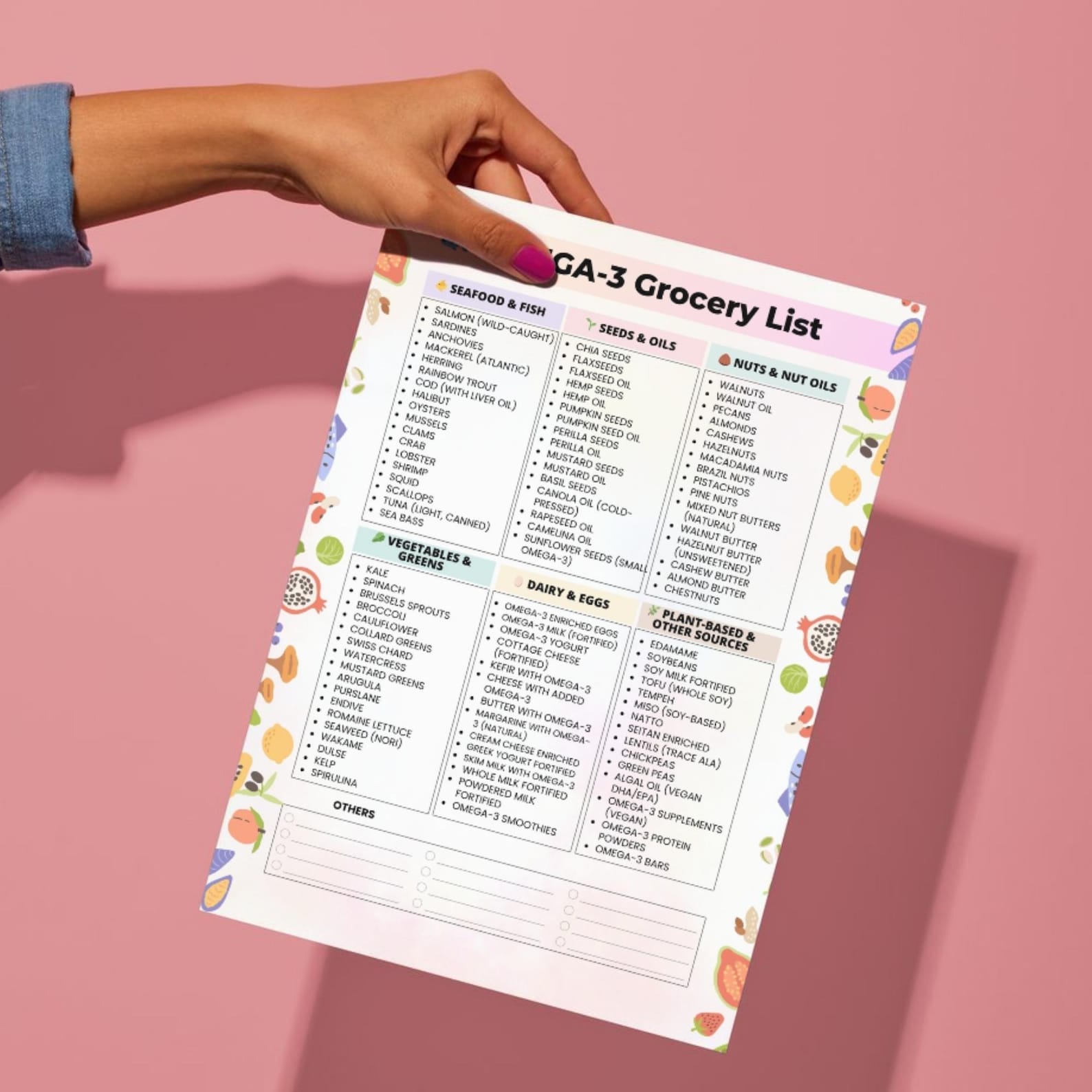 Omega 3 Grocery List Printable | Omega 3 Foods PDF | Omega 3 Food Chart ...