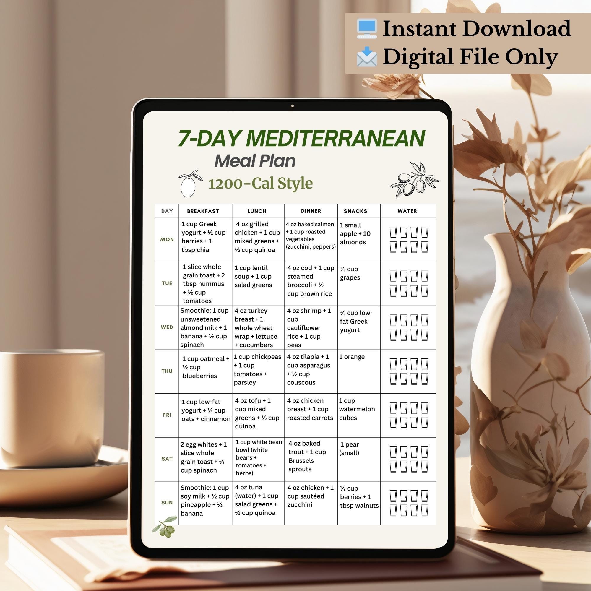 7-day Mediterranean Meal Plan 1200-cal, Weekly Menu Printable ...