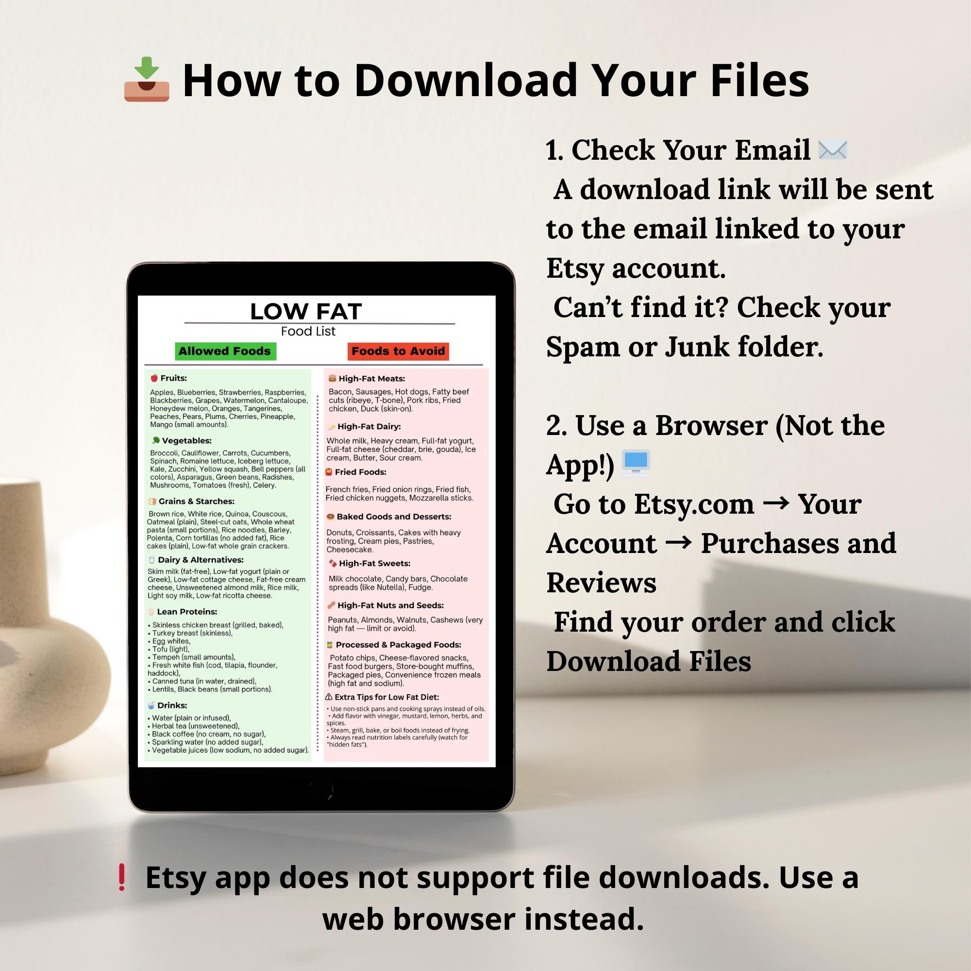 Low Fat Food List Printable PDF, Eat and Avoid Chart for Clean Eating ...