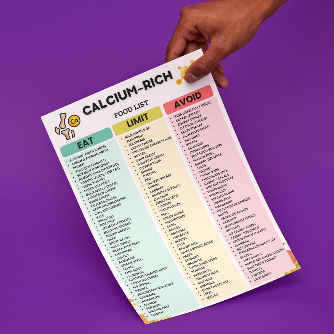 Calcium-rich Food List Printable | High Calcium Foods Chart ...