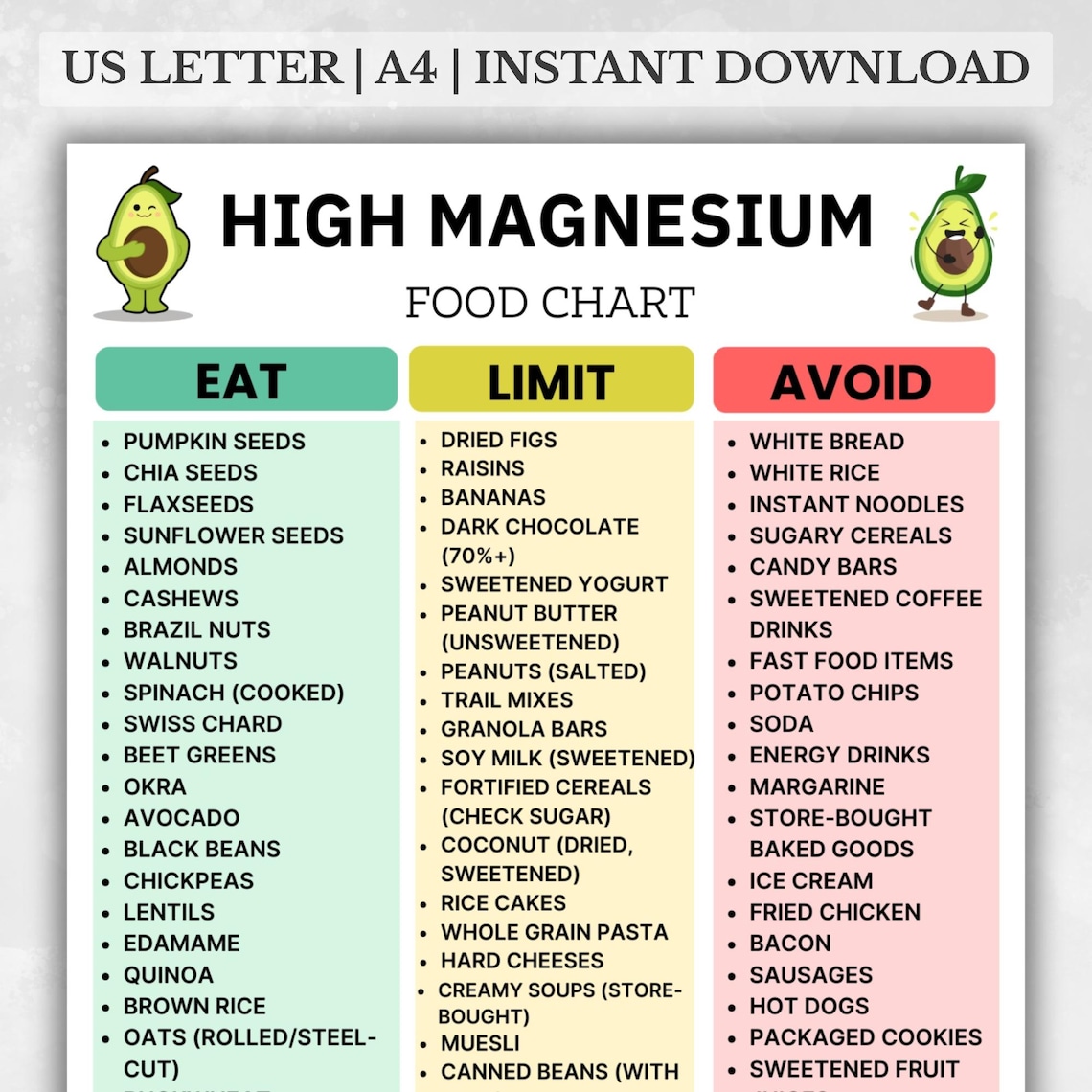 High Magnesium Food Chart PDF, Magnesium-rich Grocery List Printable ...