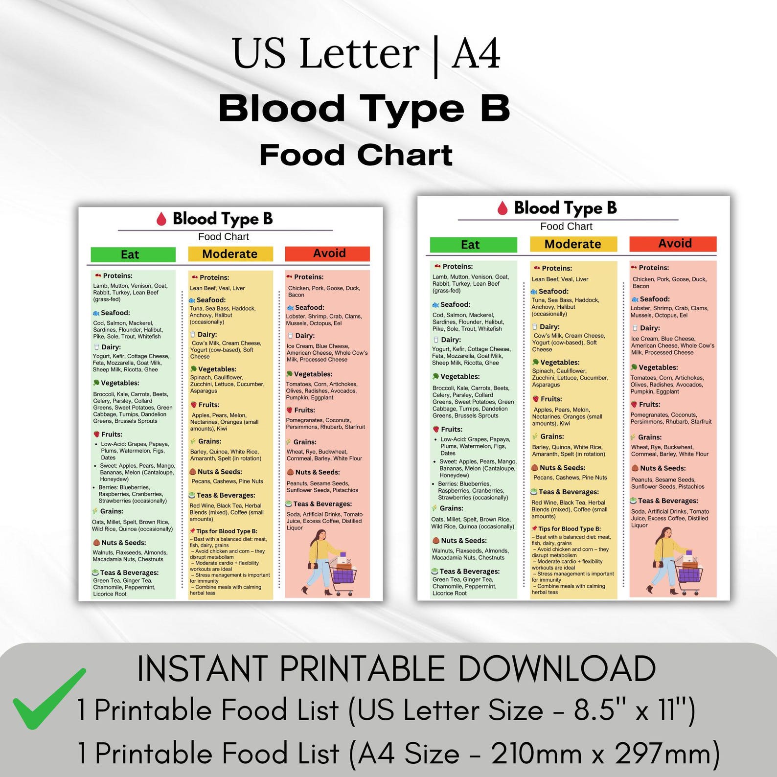 Blood Type B Food Chart – Eat, Avoid & Moderate | Printable Diet Guide ...