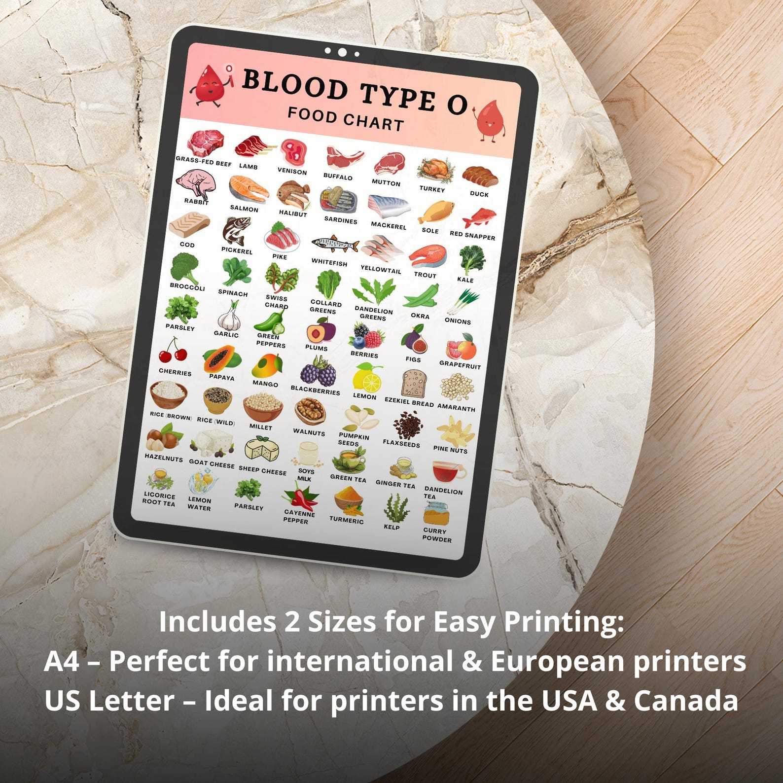 Blood Type O Food List, Blood Group O Chart, Food Choices for Blood ...