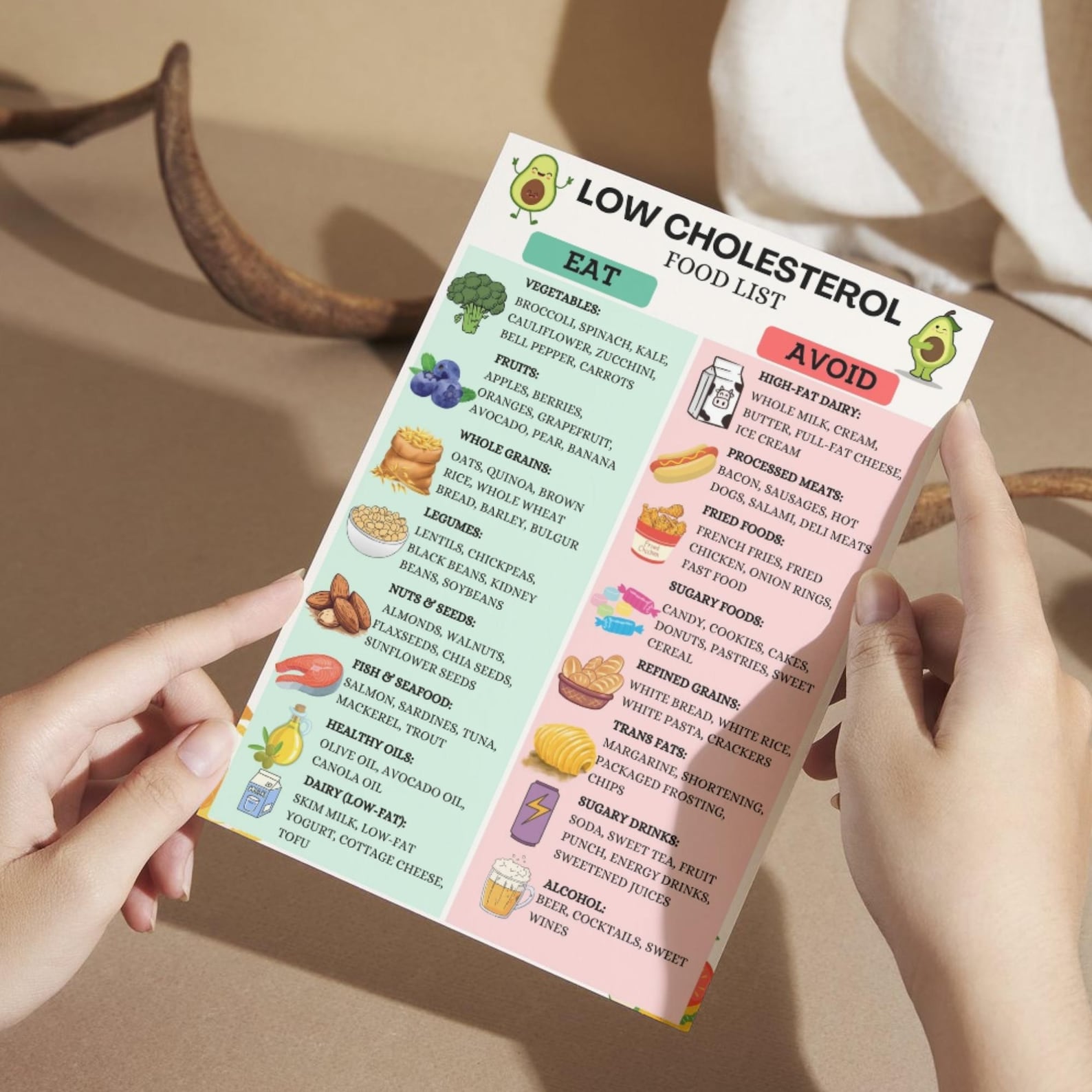 Cholesterol Diet Chart, Low Cholesterol Food List, Low Cholesterol Meal ...