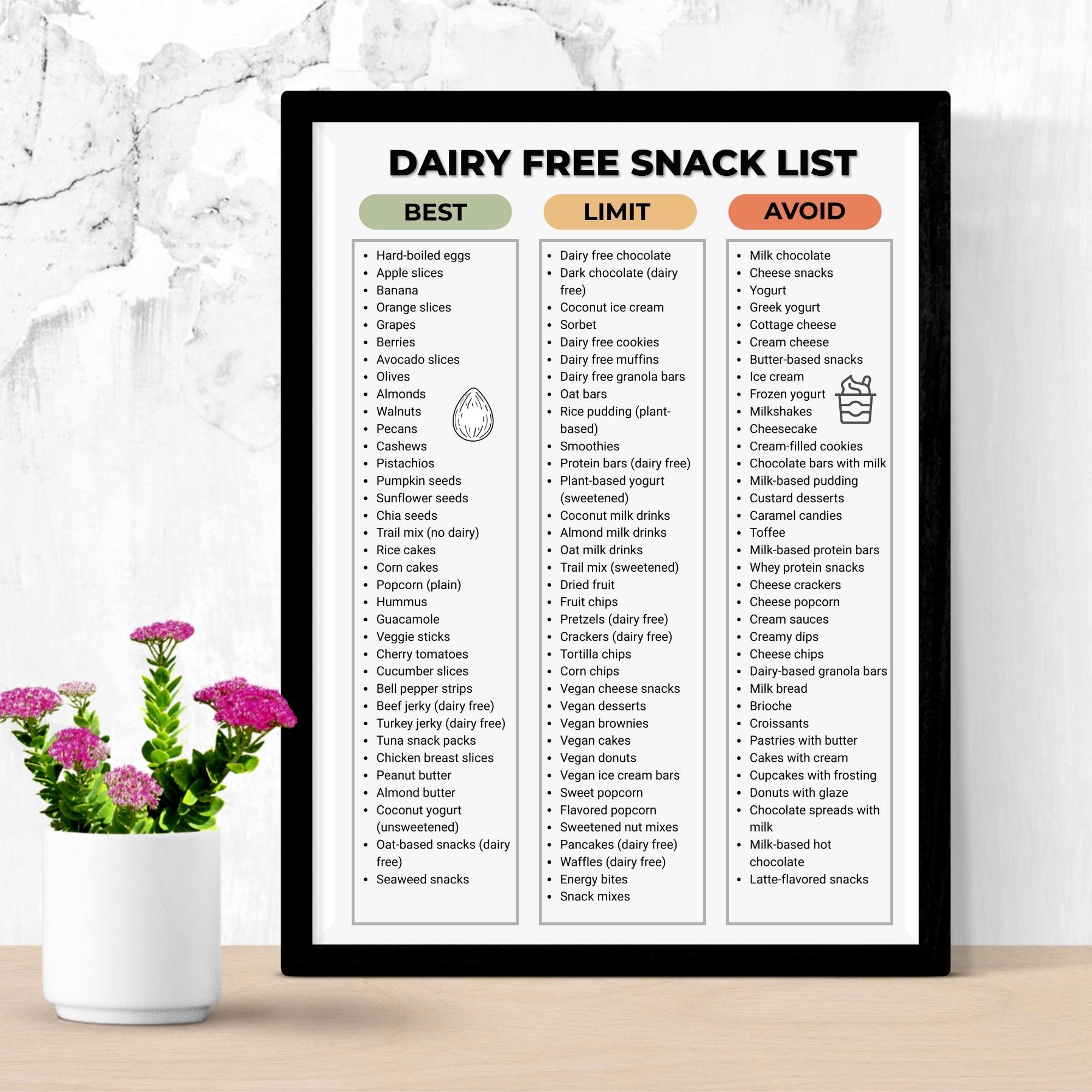 Dairy Free Snack List Printable | Dairy Free Snacks PDF | Snack List ...