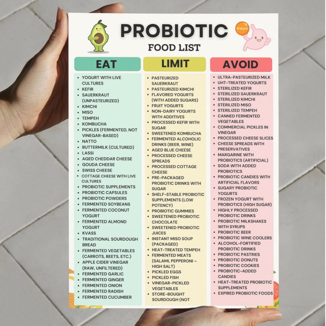 Probiotic Food List Printable, Fermented Foods PDF, Probiotic Diet ...