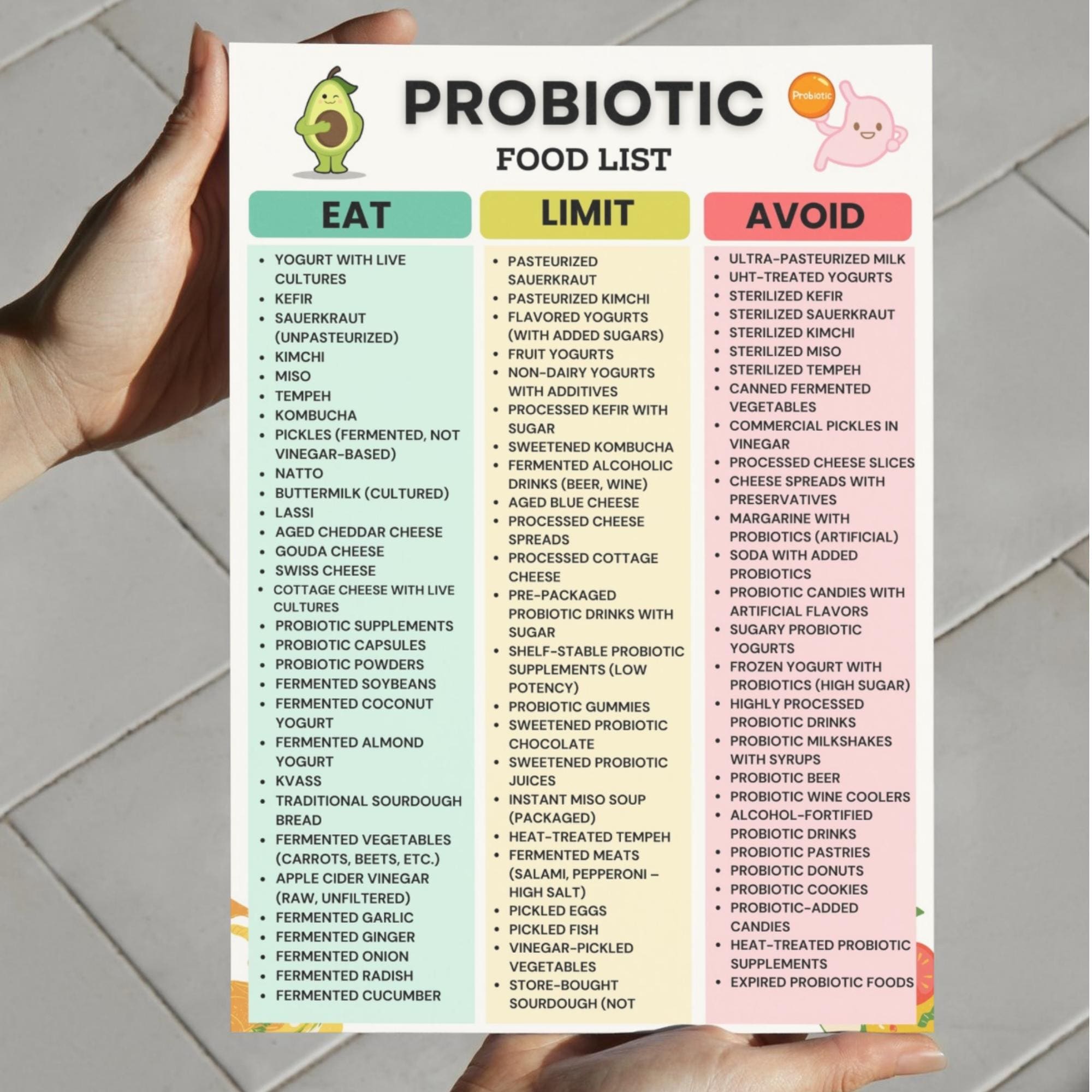 Probiotic Food List Printable, Fermented Foods PDF, Probiotic Diet ...
