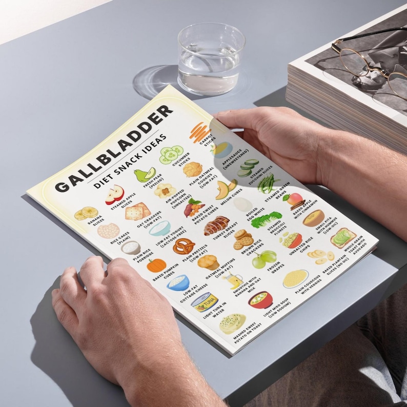 Gallbladder Diet Snack Ideas Chart Printable, Gallbladder Diet Food ...