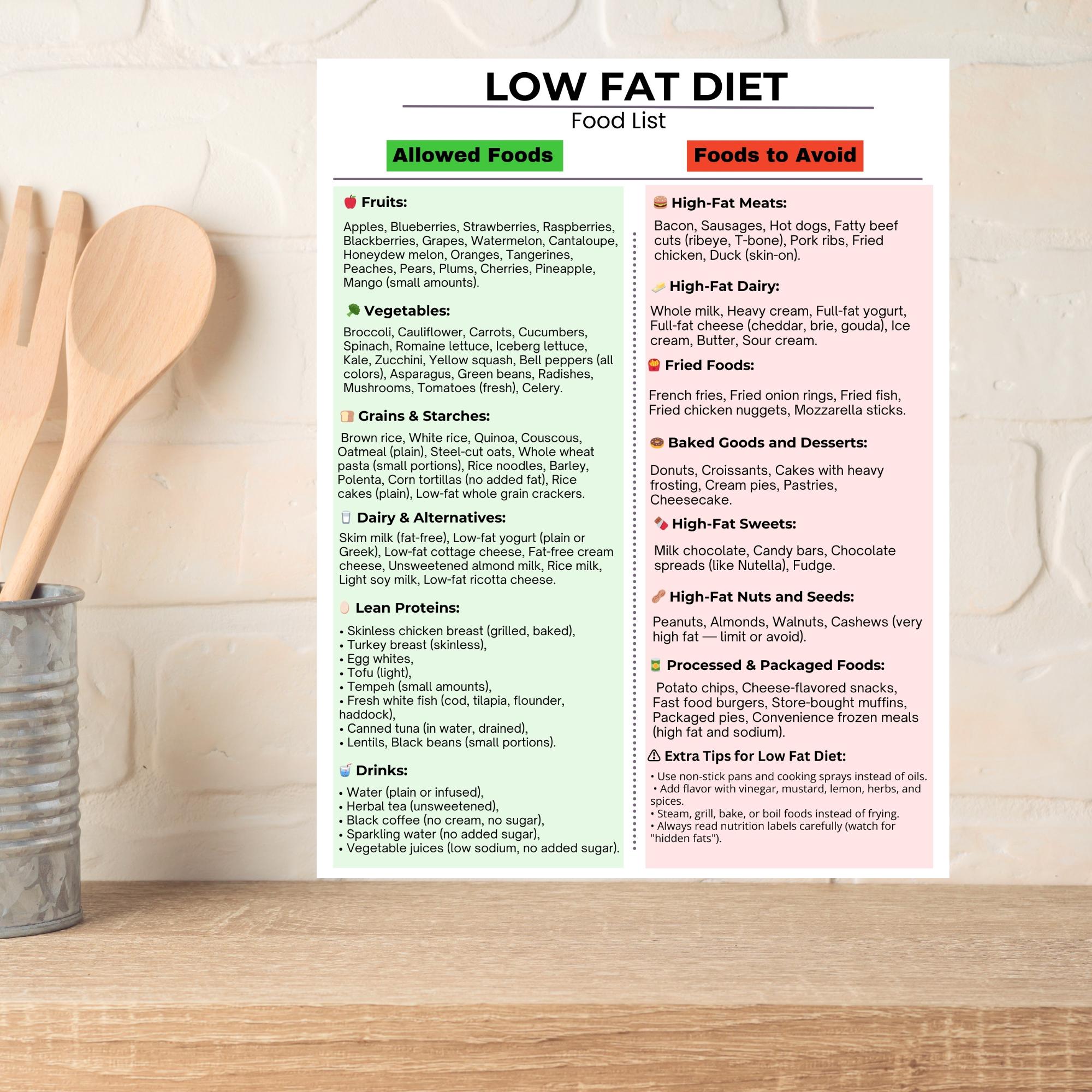 Low Fat Diet Food List Printable | Healthy Eating Chart | Foods to Eat ...