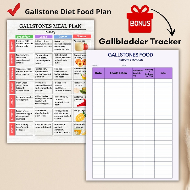 Gallstone Diet Food Plan, Gallstone Meal Planner PDF, 7-day ...