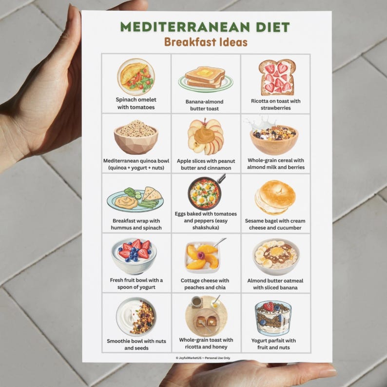 Mediterranean Diet Breakfast Ideas Printable, 30 Mediterranean ...