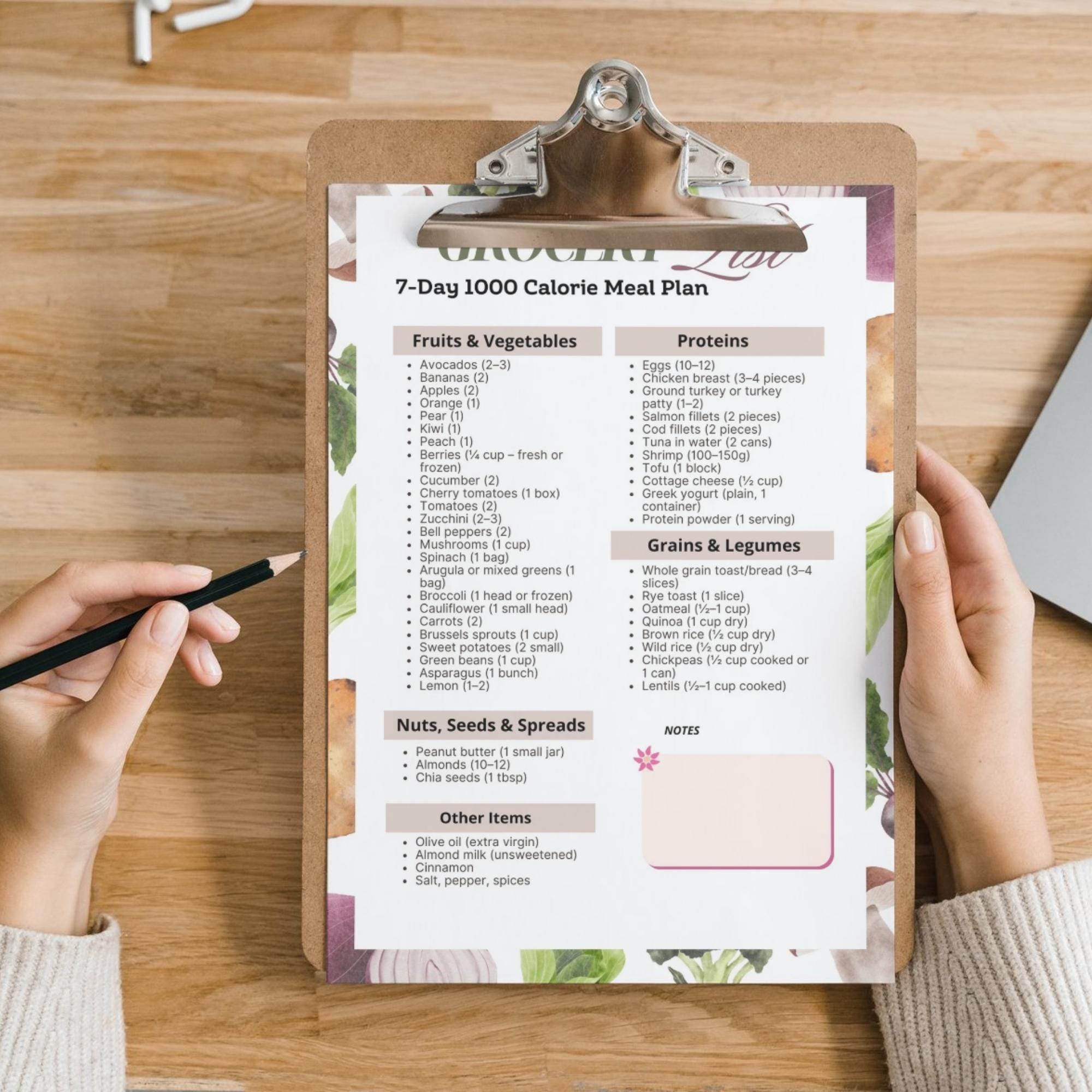 1000 Calories Diet Plan PDF – 7 Day 1000 Calories per Day Menu – Low ...