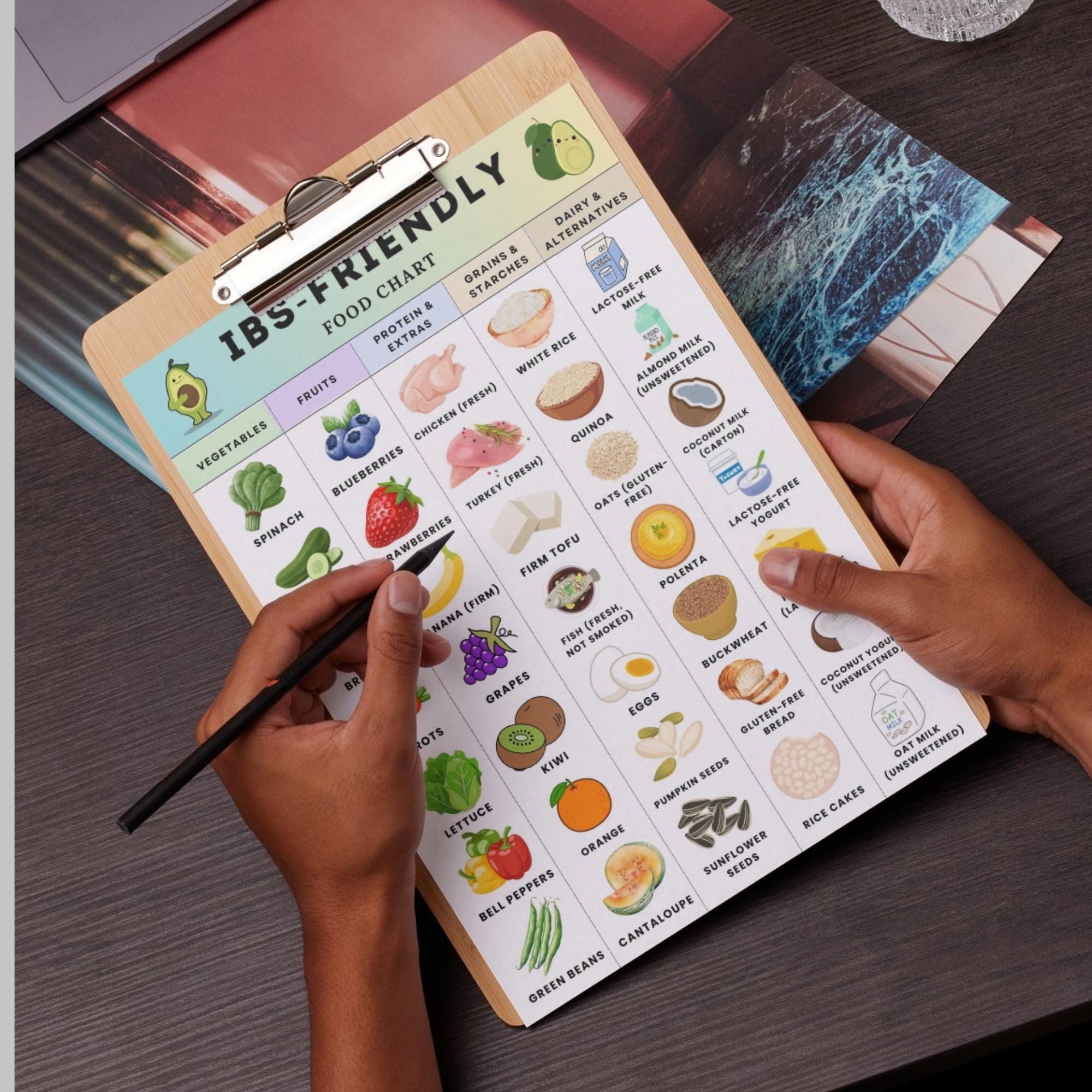 Ibs-friendly Food Chart PDF, Low FODMAP Diet Foods Printable, Ibs Food ...