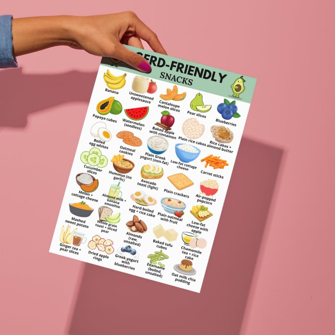 Gerd-friendly Snacks List, Acid Reflux Snack Ideas Printable, Reflux ...