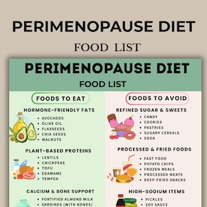Perimenopause Food List, Perimenopause-friendly Foods, Perimenopause ...