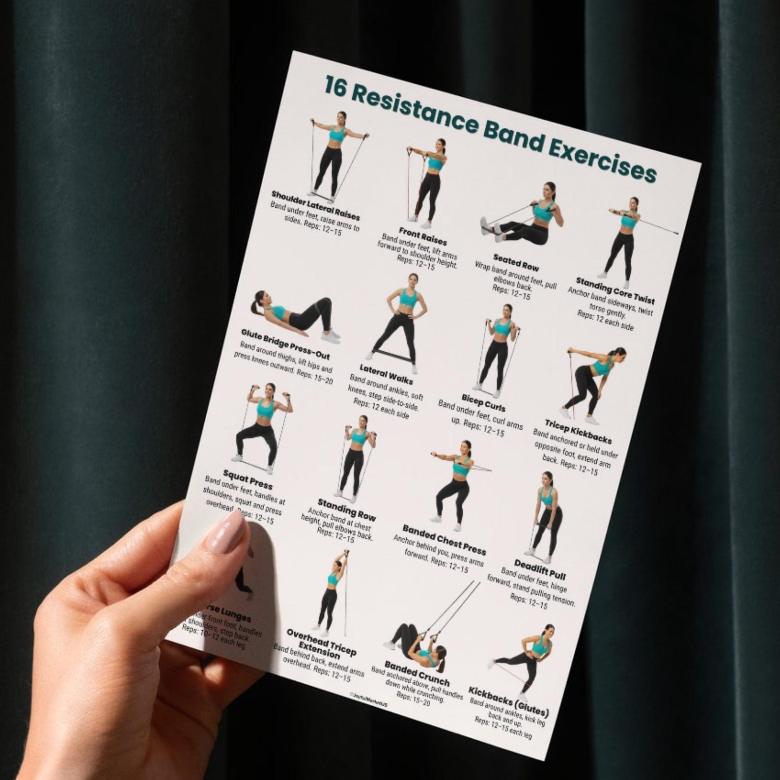 Resistance Band Workout Chart | 16 Full Body Exercises | Printable ...