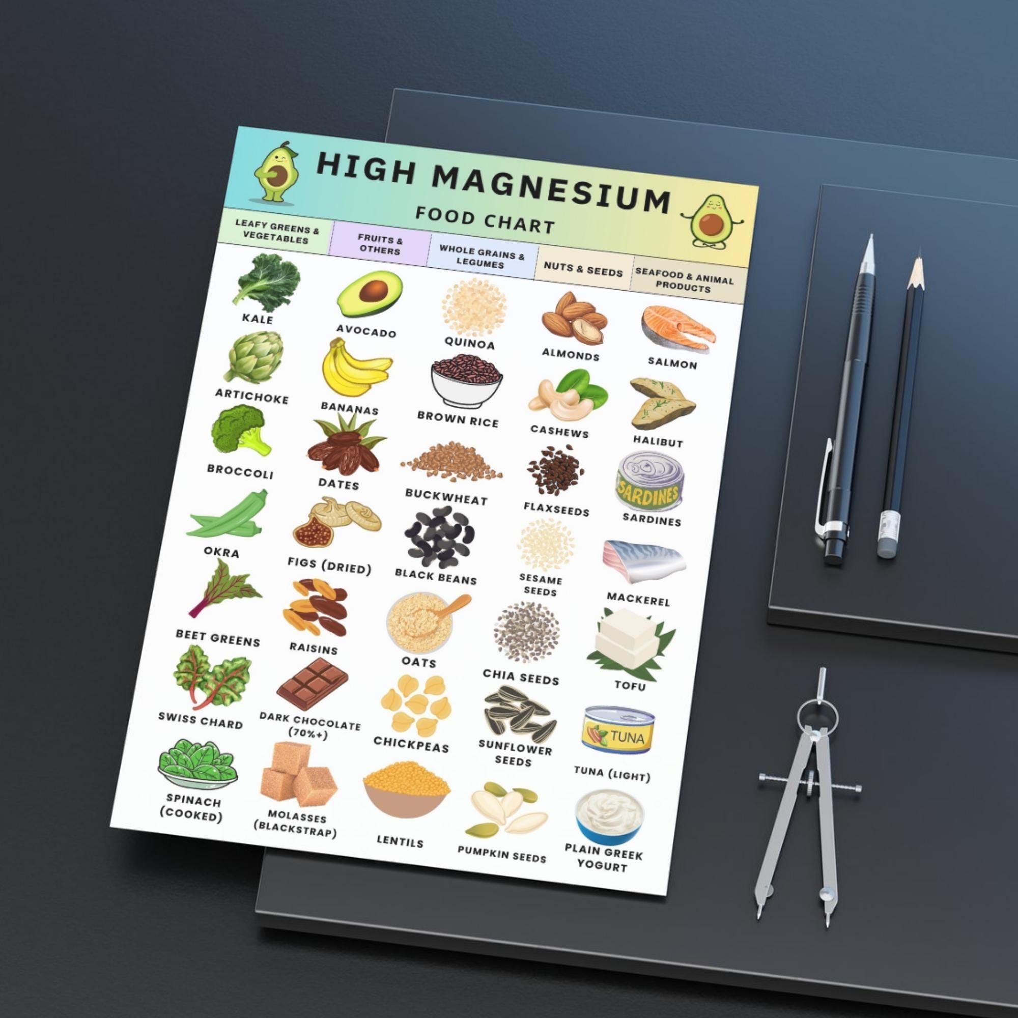High Magnesium Food Chart PDF, Magnesium-rich Foods List Printable ...
