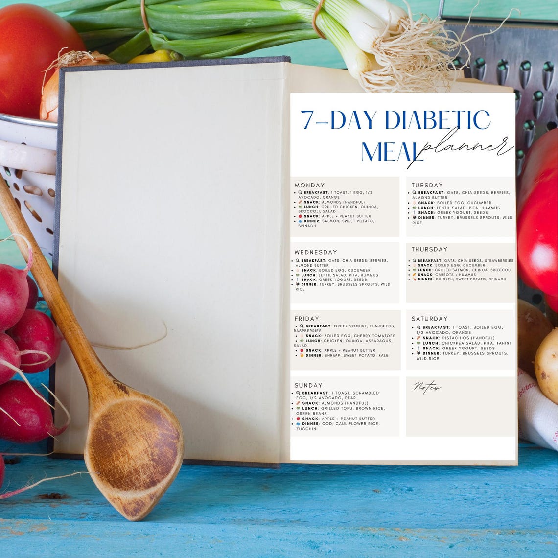 Diabetic Meal Plan, Diabetes Food List, Diabetic Food Chart, Pre ...