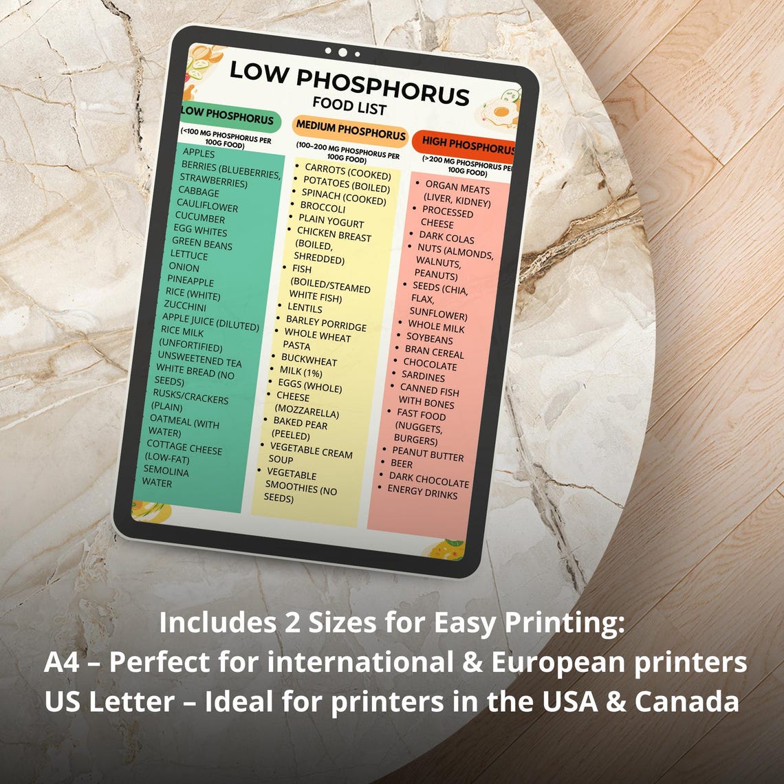 Low Phosphorus Food List Printable, Phosphorus Chart, CKD Food List ...