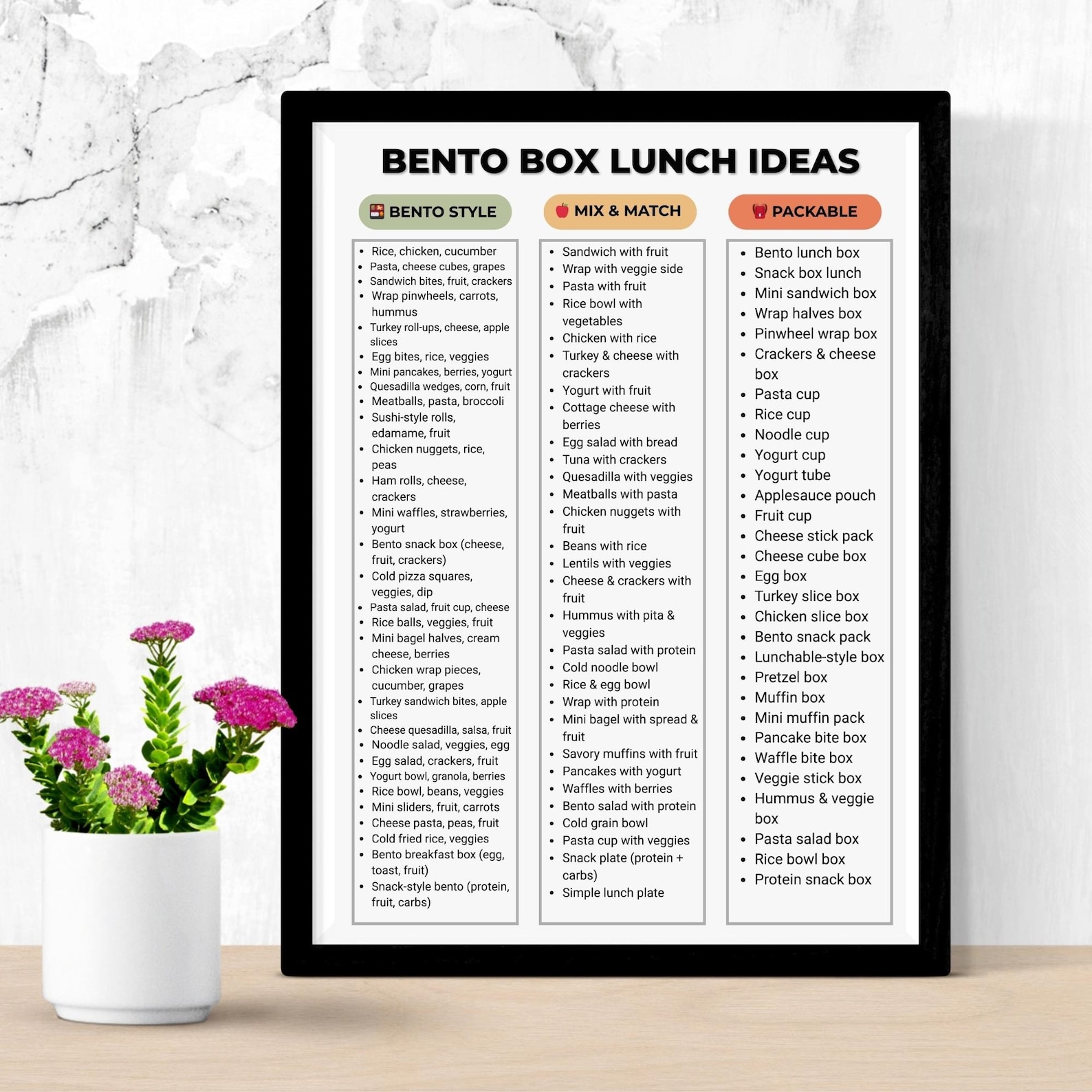 Bento Box Lunch Ideas Printable, Kids Bento Lunchbox Ideas, Packable ...