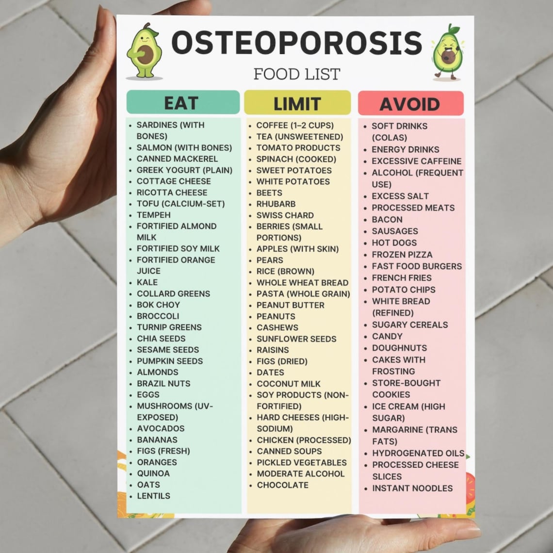 Osteoporosis Food Chart PDF, Calcium-rich Grocery List, Foods for ...