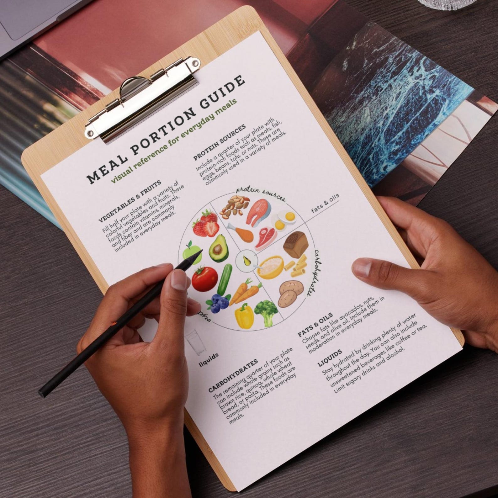 Portion Plate Guide, Visual Meal Chart, Macronutrient Food Groups ...