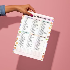 Blood Type AB Food List, AB Blood Type Grocery List, Blood Type Ab Diet ...