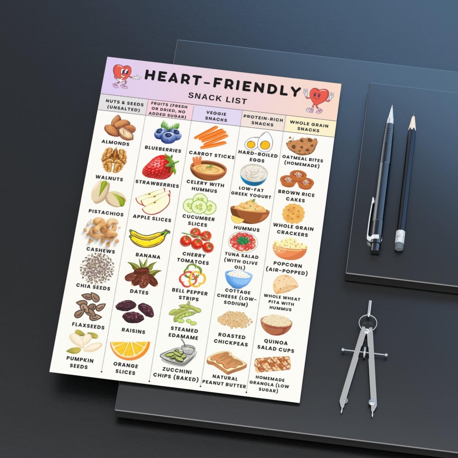 Low Sodium Snack List, Heart-friendly Snacks Printable PDF, High ...