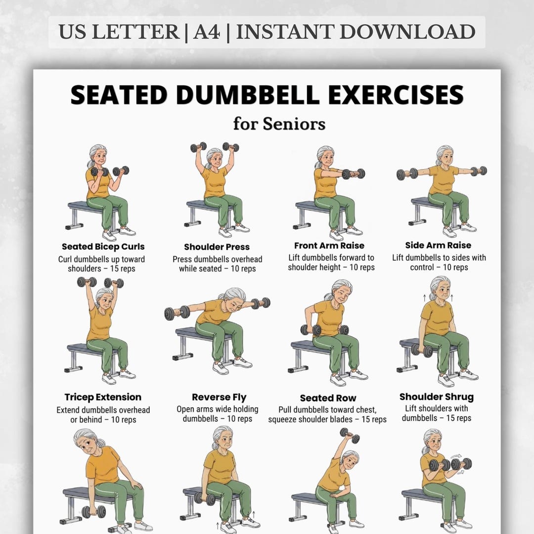 Seated Dumbbell Exercises for Seniors | Chair Dumbbell Workout Chart ...