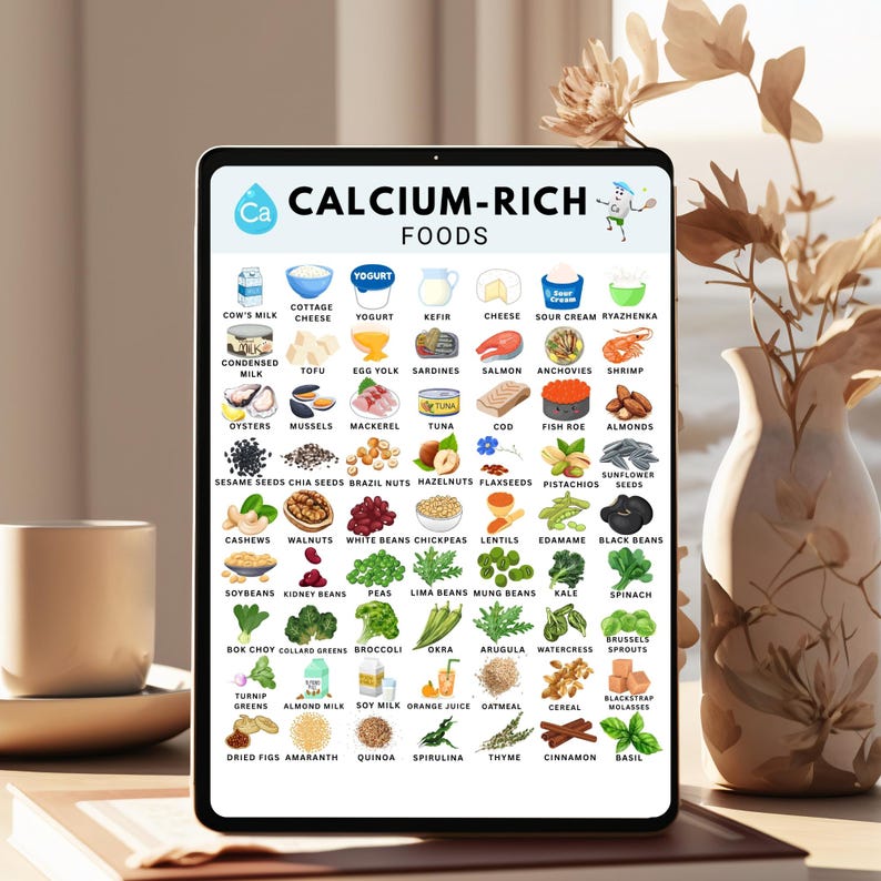 High Calcium Food Chart, Calcium-rich Foods List, Osteoporosis Food ...
