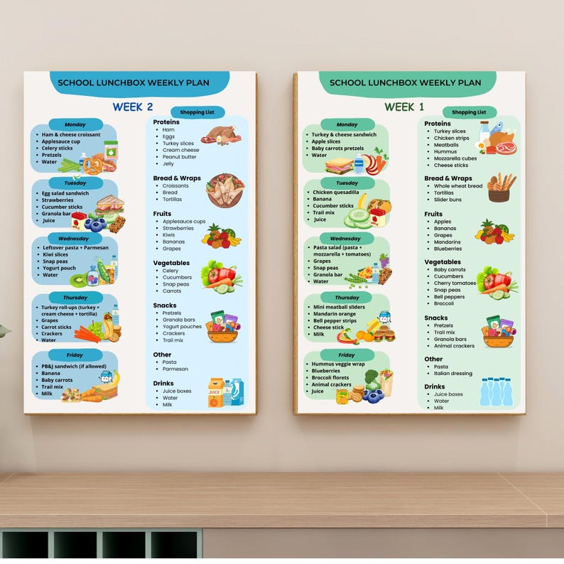 Kids Lunchbox Planner Printable, School Lunch Ideas for Kids, Weekly ...