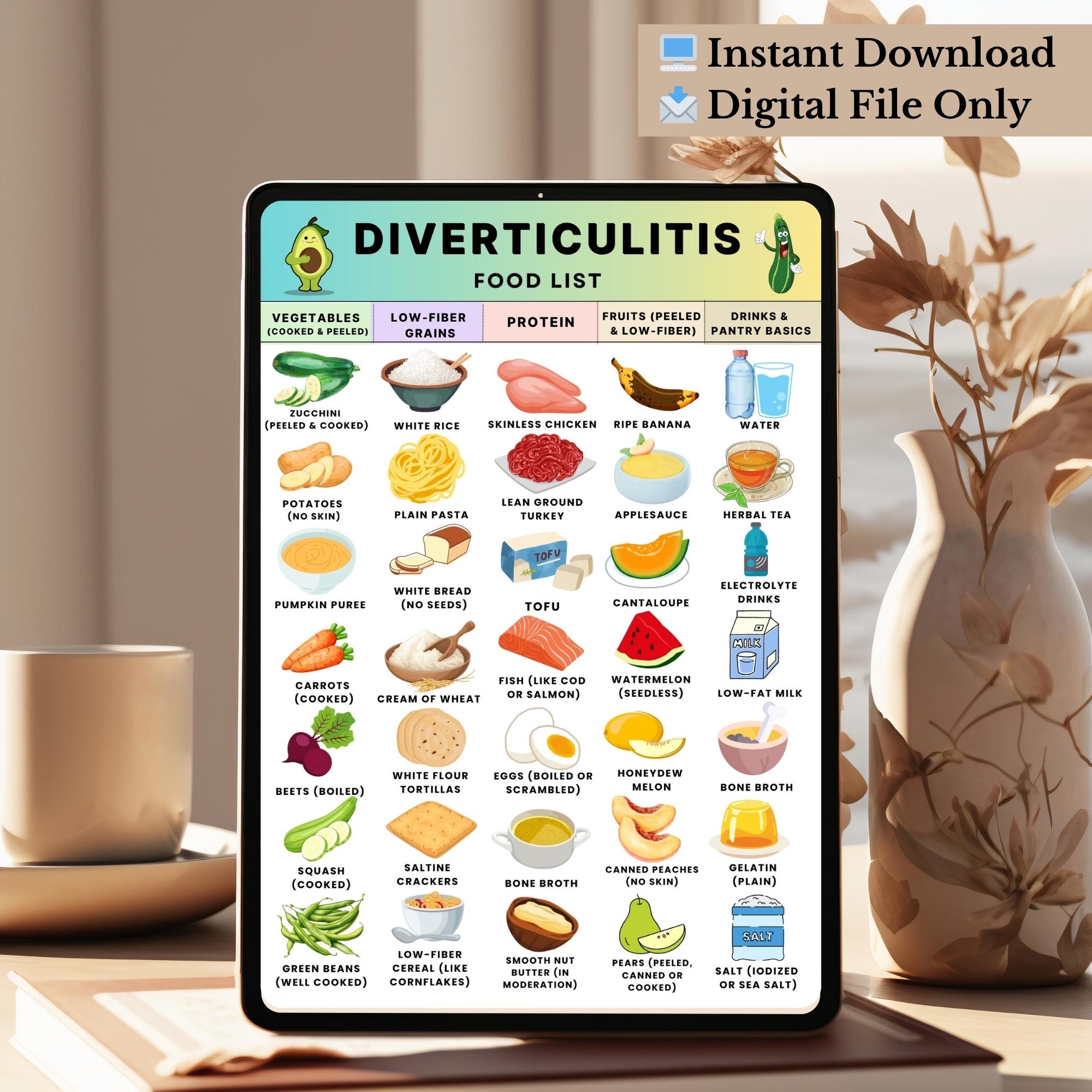 Diverticulitis Food List, Diverticulitis Foods Chart, Low Fiber Food ...
