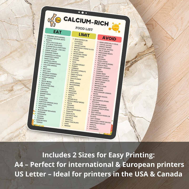 Calcium-rich Food List Printable | High Calcium Foods Chart ...