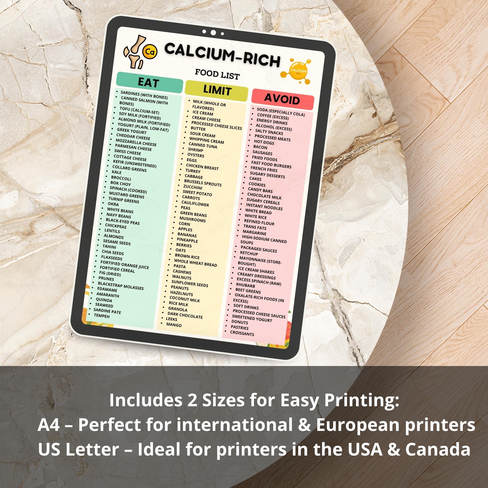 Calcium-rich Food List Printable | High Calcium Foods Chart ...